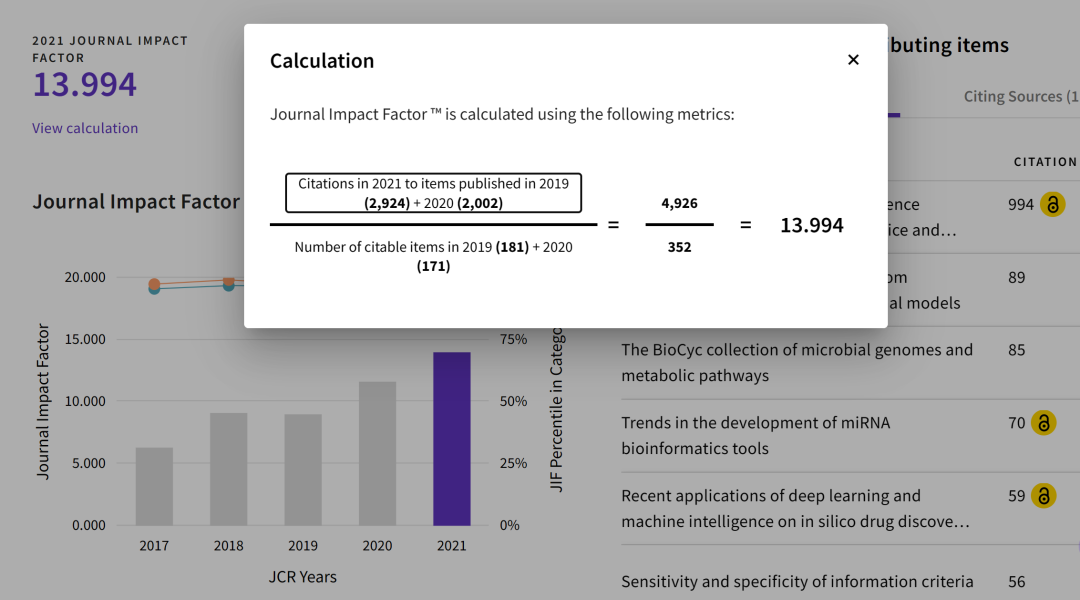 期刊预警：Briefings in Bioinformatics是13.9分刊吗？今年可能只有8分-CSDN博客