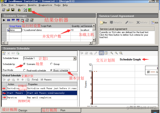 LoadRunner——创建场景及运行场景（三）_loadrunner并发场景设置应用-CSDN博客
