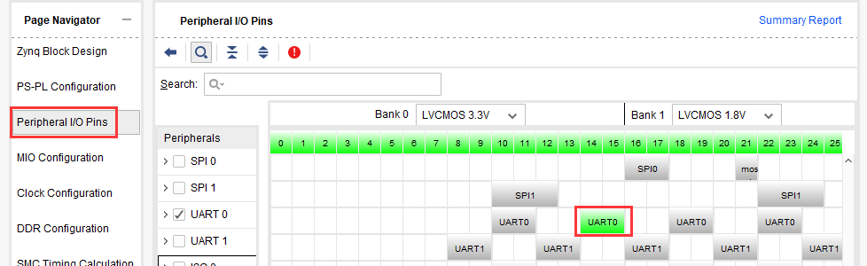 Zynq7020 SDK 初学篇（1）- HelloWorld_正点原子zynq的sdk教学-CSDN博客