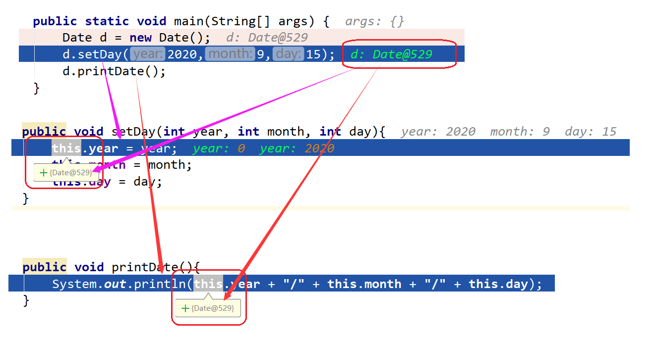 Java类和对象：类是对象的模板，对象是类的实例化java 类 实例 Csdn博客