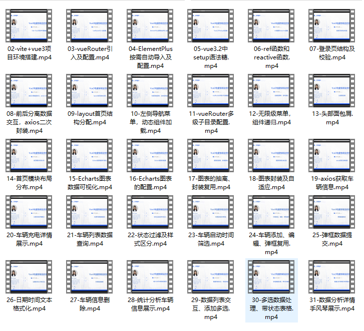 神仙UI！Vue3.2手写电量监控系统（新开源）-CSDN博客