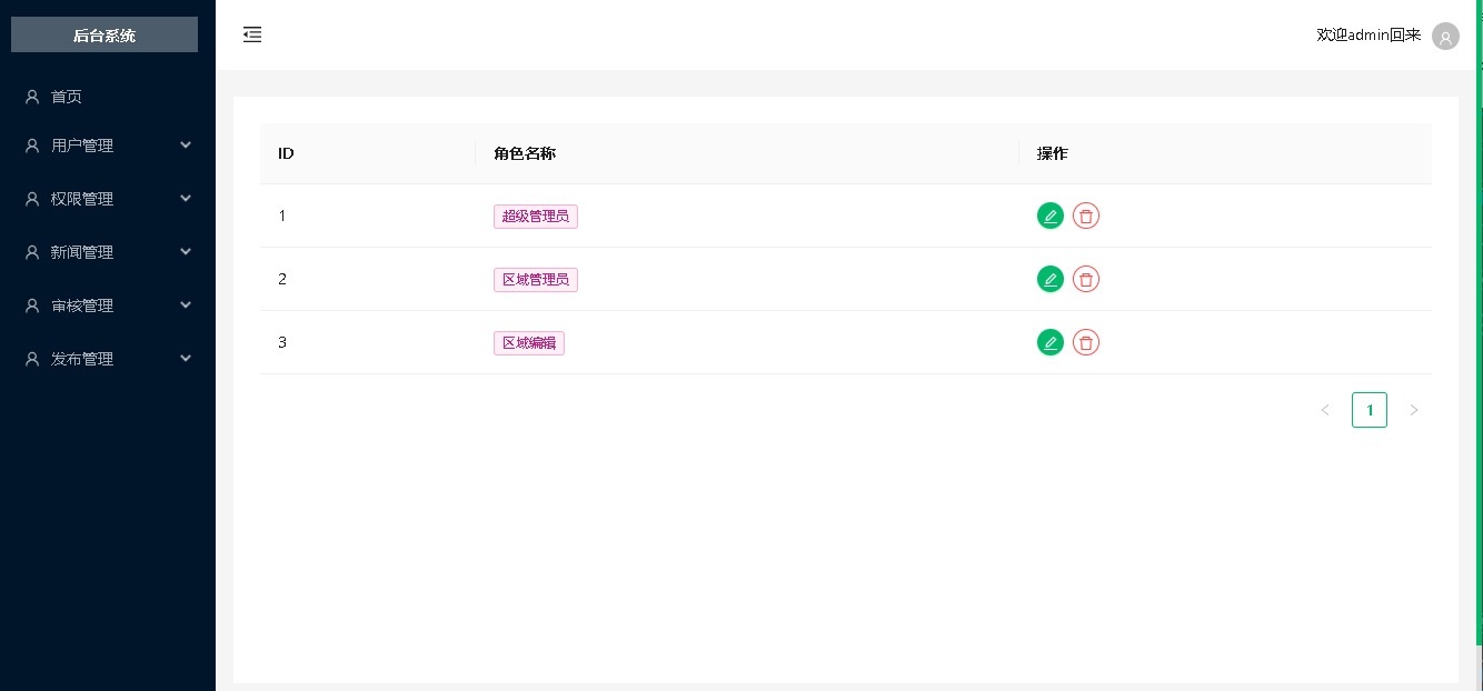 揭秘如何使用react 18 + antd (v5.3.0) 进行角色管理设置？_react18 antd 登陆-CSDN博客