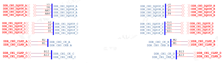 DDR电路设计建议-CSDN博客