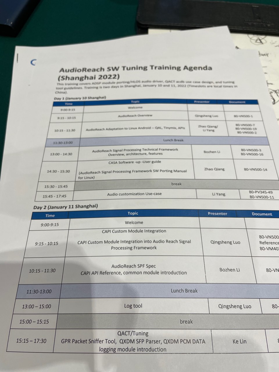 Qualcomm audio培训_audio reach-CSDN博客