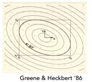 GAMES101-现代计算机图形学入门-闫令琪——Lecture 09 Shading 3 (Texture Mapping ) 学习笔记_填空1 interpolation usually ...