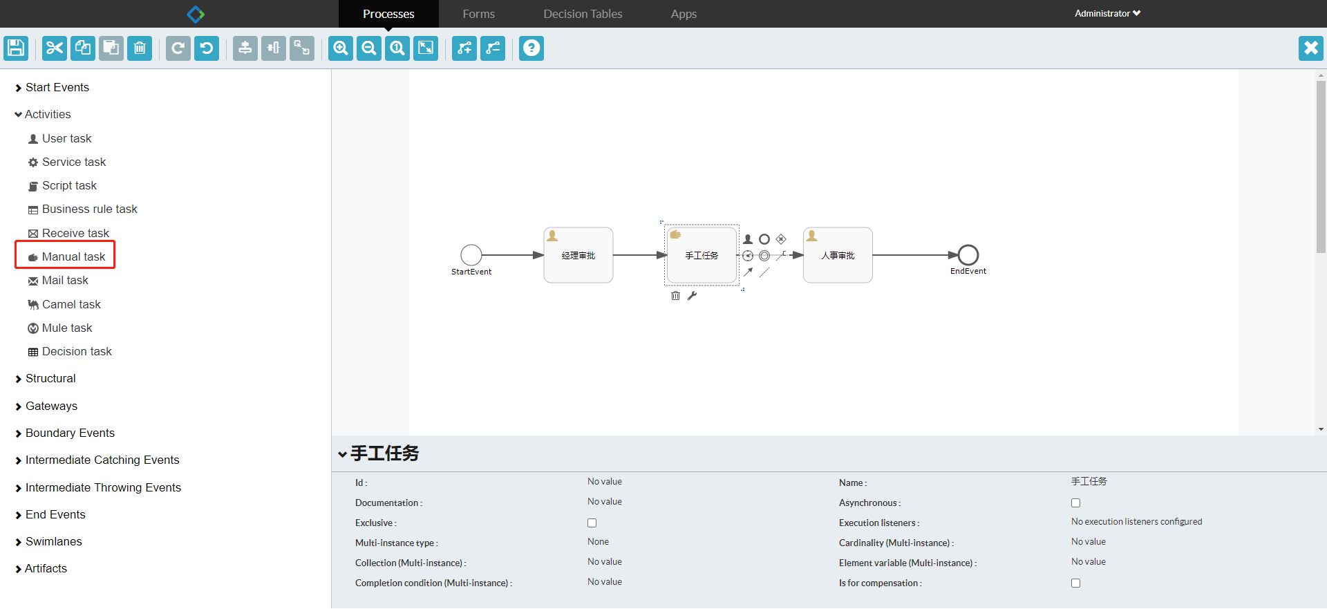 Activiti7 多种任务类型【十八】_activiti7 任务类型-CSDN博客