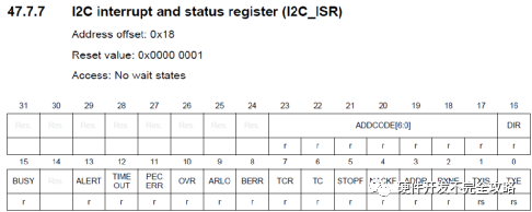 STM32CubeMX生成STM32H7工程-Pinout&Configuration-Timer Connectivity(四)_stm32cubemx connectivity显示 三角号 ...
