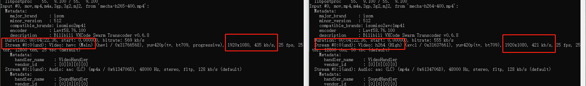 H.264 和 H.265对比_h.265和h.264-CSDN博客