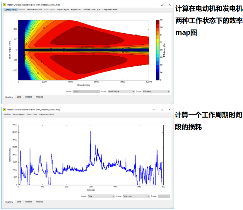 电机磁电热多场耦合 matlab,Motor-CAD 基于多物理场的快速电机设计专家_其他专业仿真_工业仿真_产品体系_安世亚太..._牛臂的 ...