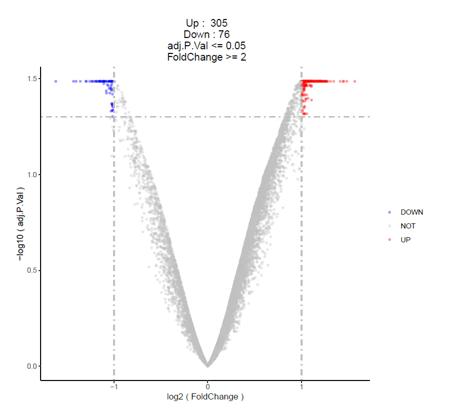 gsva ssgsea-CSDN博客