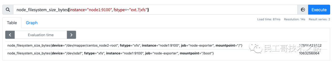构建企业级监控平台系列（二十八）：Grafana 仪表盘 DashBoard-CSDN博客