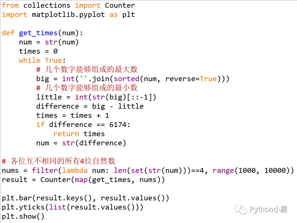 Python三种方法统计4位自然数变为黑洞数6174所需次数分布-CSDN博客