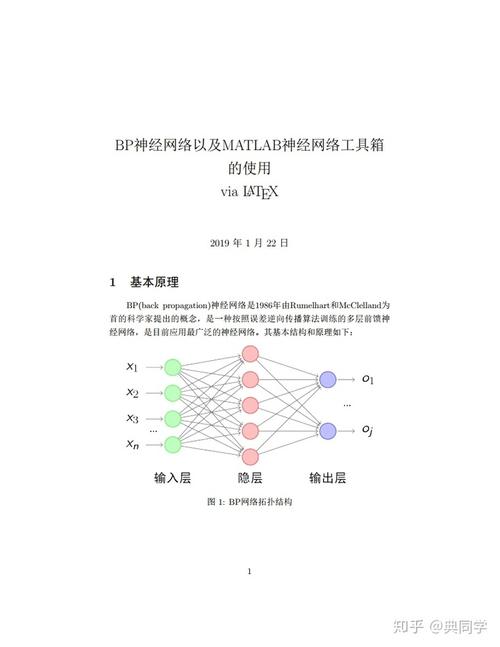 神经网络模型matlab例子 神经网络及其matlab实现 Csdn博客