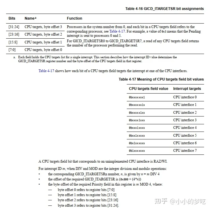 014 Arm64上的gic 400gicv2 Csdn博客