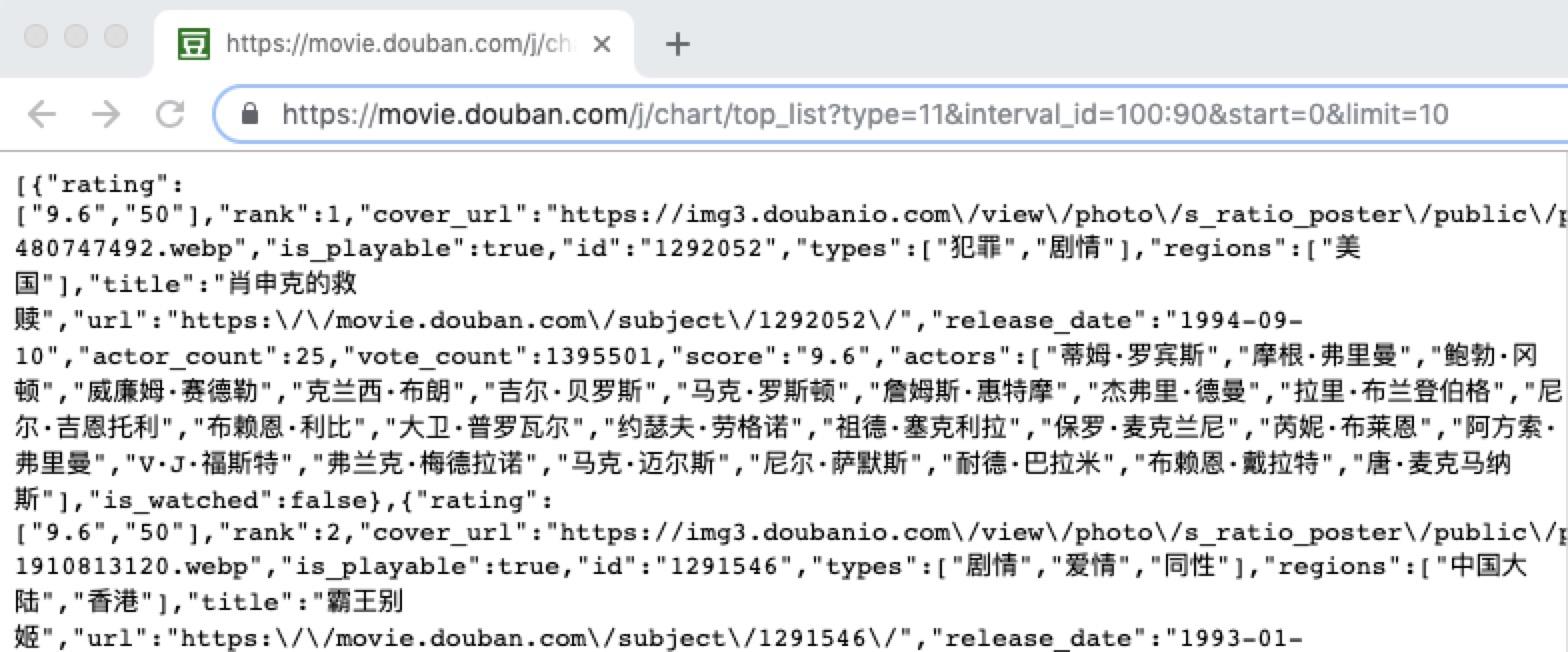 Python中的post和get请求python爬虫之get和post请求是什么 Csdn博客
