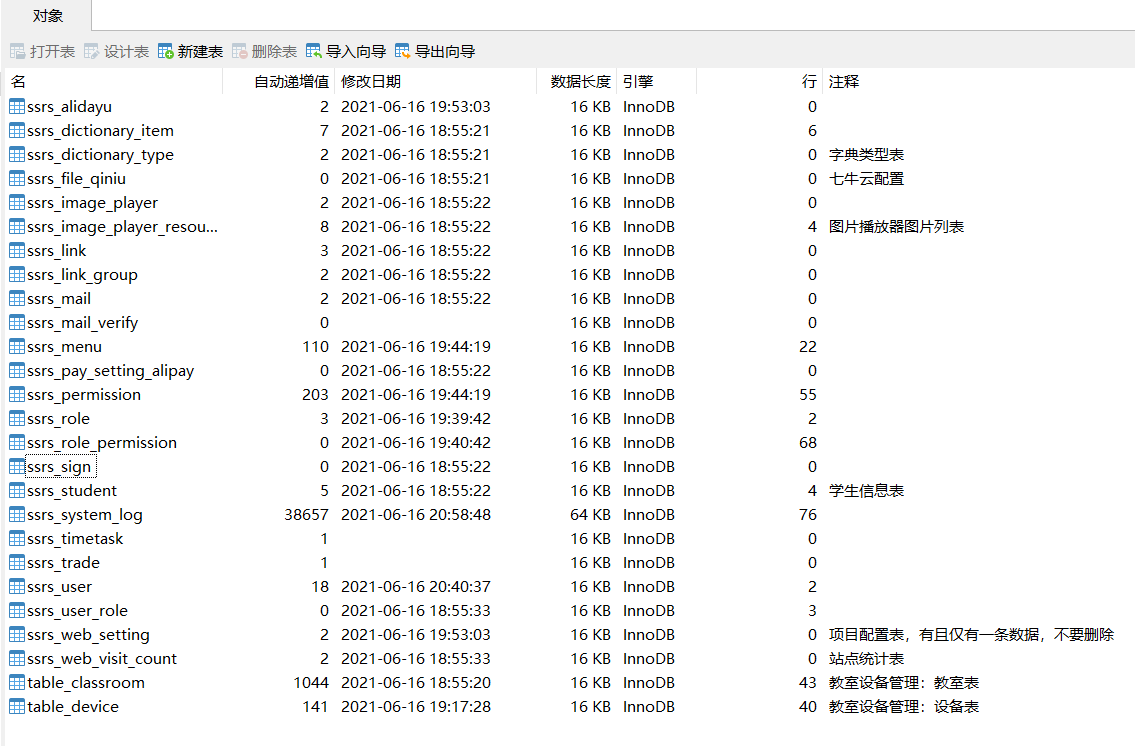 基于SSM+Shiro+Redis+Layui的后台管理系统_springmvc layui admin-CSDN博客