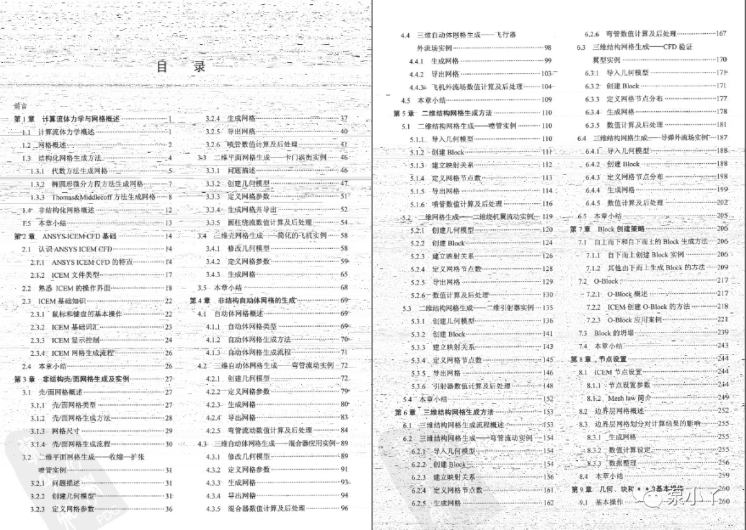 ansys cfd入门指南pdf_Ansys Icem CFD网格划分实例详解PDF及附件-CSDN博客