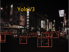 PE-YOLO：解决黑夜中的目标检测难点-CSDN博客