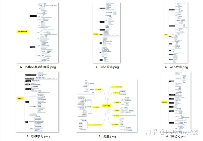 万事开头难之如何在windows上安装python环境【图解】windows 安装python Csdn博客 4744