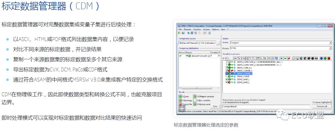 hex文件修改_WINOLS和ECM,INCA,标定文件详解-CSDN博客