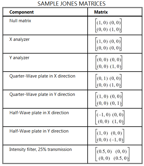 Ansys Zemax | 如何使用反射式偏光增亮膜建立模型_dbef仿真属性设置-CSDN博客