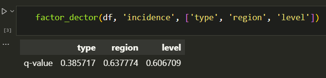 用python实现地理探测器python地理探测器 Csdn博客
