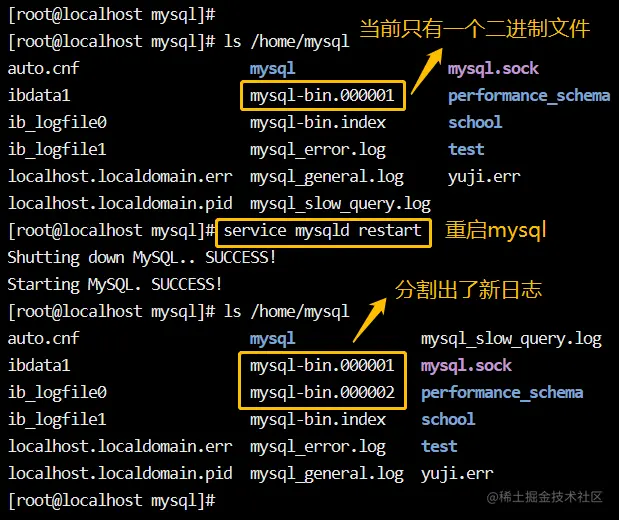 Mysql 日志管理 Csdn博客