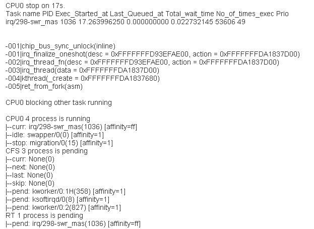 Hungtask原理及分析-CSDN博客