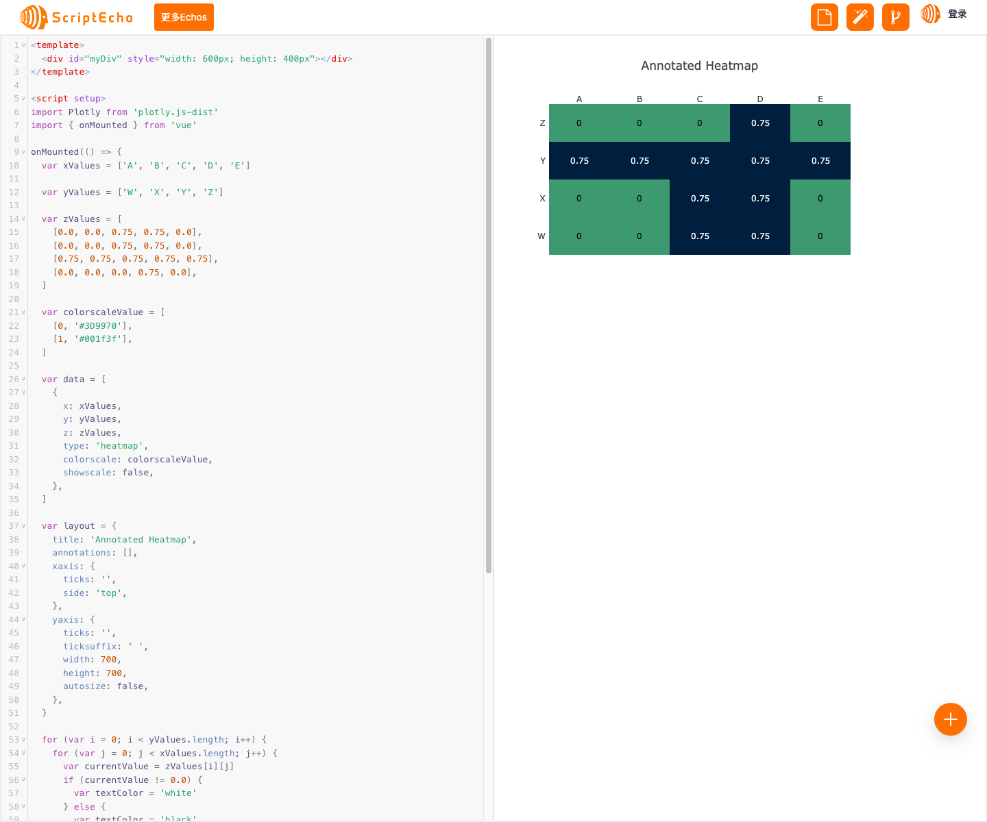 Vue3和Plotly.js绘制交互式3D热力图-CSDN博客