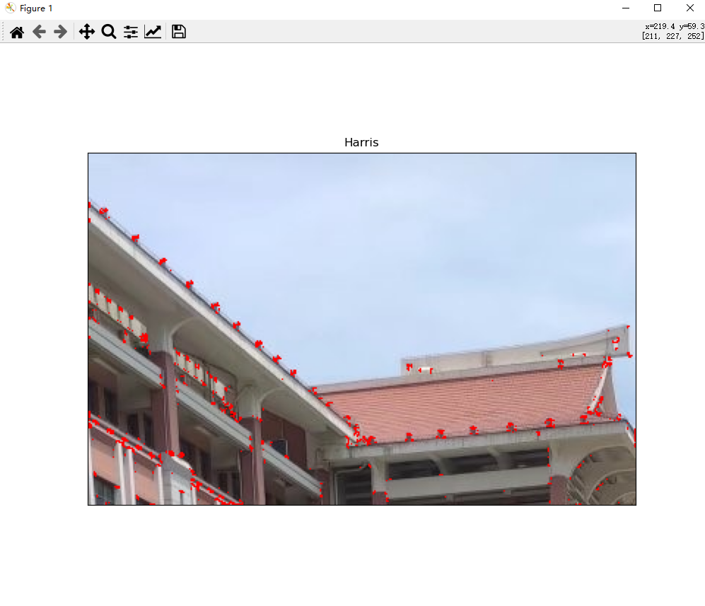 计算机视觉：Harris角点检测与SIFT特征提取_sift检测的特征点是角点吗-CSDN博客