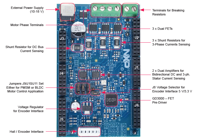 S32K144—autoMBD前期准备与初次尝试_s32k144 bldc-CSDN博客