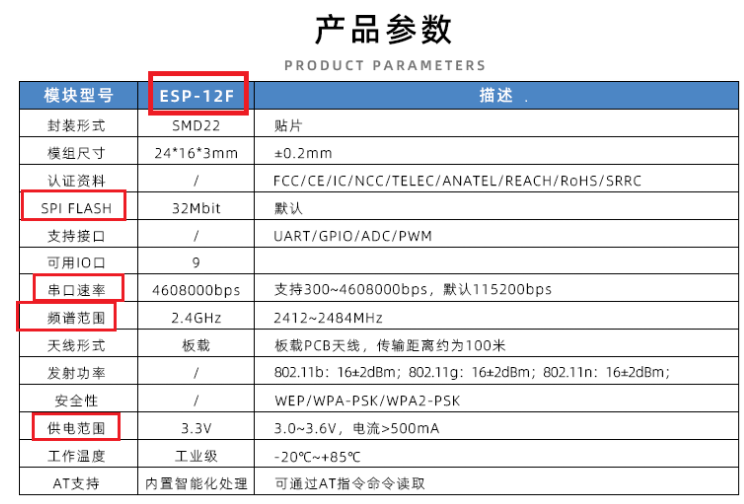 Esp8266 初学者搭建lua环境（一）esp8266 Lua Csdn博客