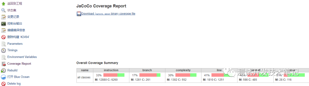 生成jacoco报告_jacoco生成的覆盖率文件-CSDN博客