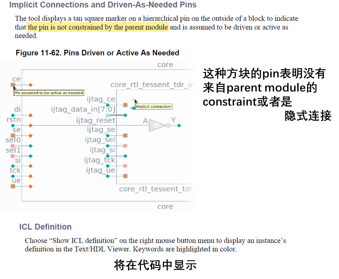 Tessent-Shell Chapter11 Tessent Visualizer Components and Preferences 后 ...