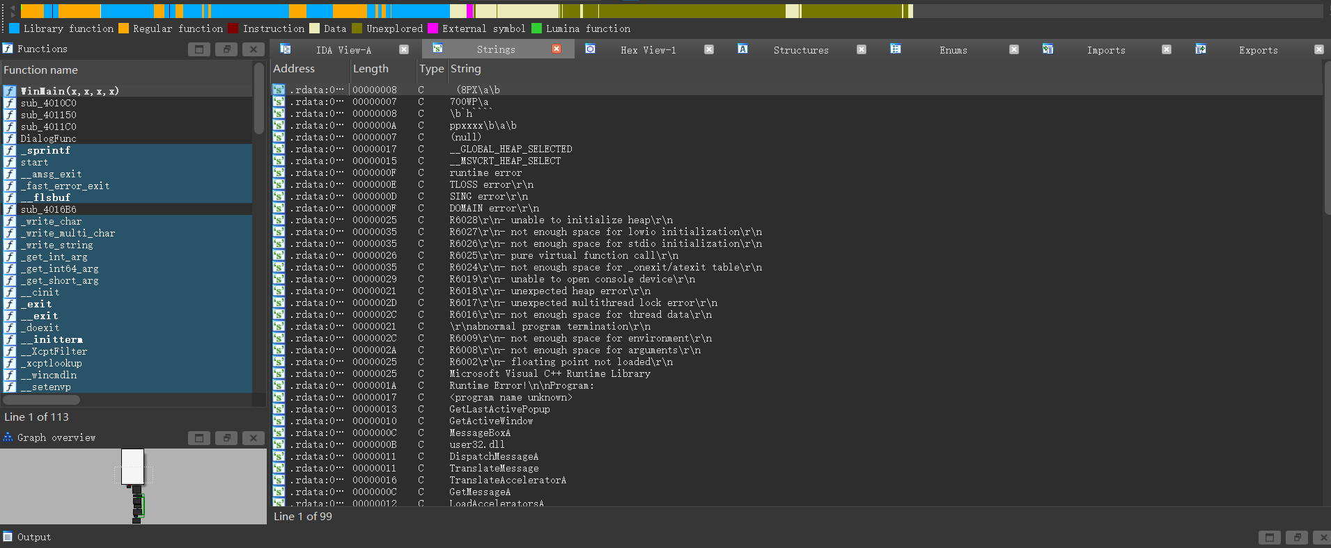 [Reverse]IDA使用保姆级指南_ida查看c代码-CSDN博客