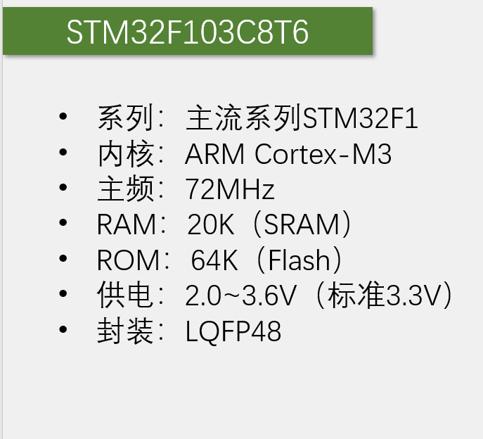 Stm32使用库函数 配置gpio口怎么配置stm32的apb1下的gpioc口 Csdn博客
