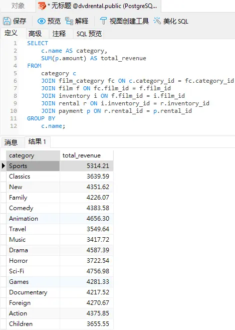 Postgresql 的实体化视图介绍pg创建实体视图 Csdn博客 5061