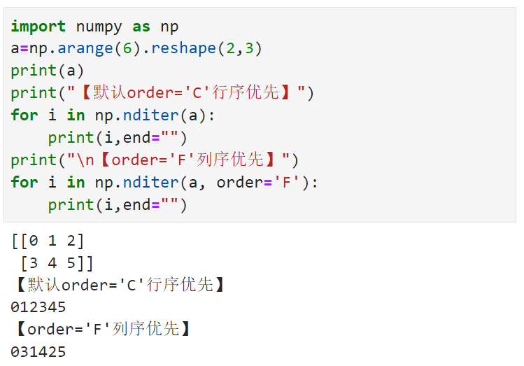 按行或按列遍历数组中的每一个元素的简单写法：numpy.nditer()_按行遍历numpy_刘经纬老师的博客-CSDN博客