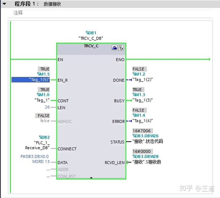 指令通讯案例_西门子PLC网内TCPIP通讯不用组态实测-CSDN博客