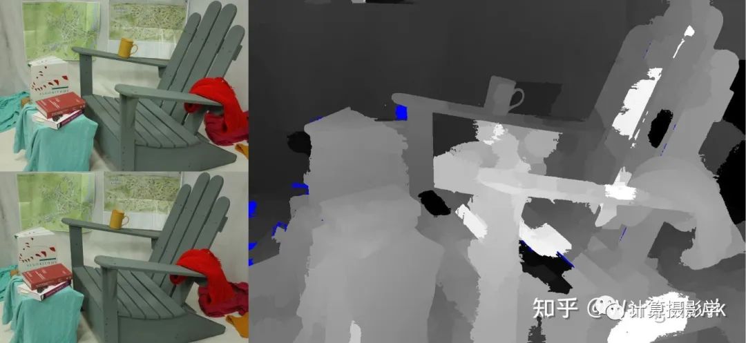 立体匹配经典算法：ADCensus-CSDN博客