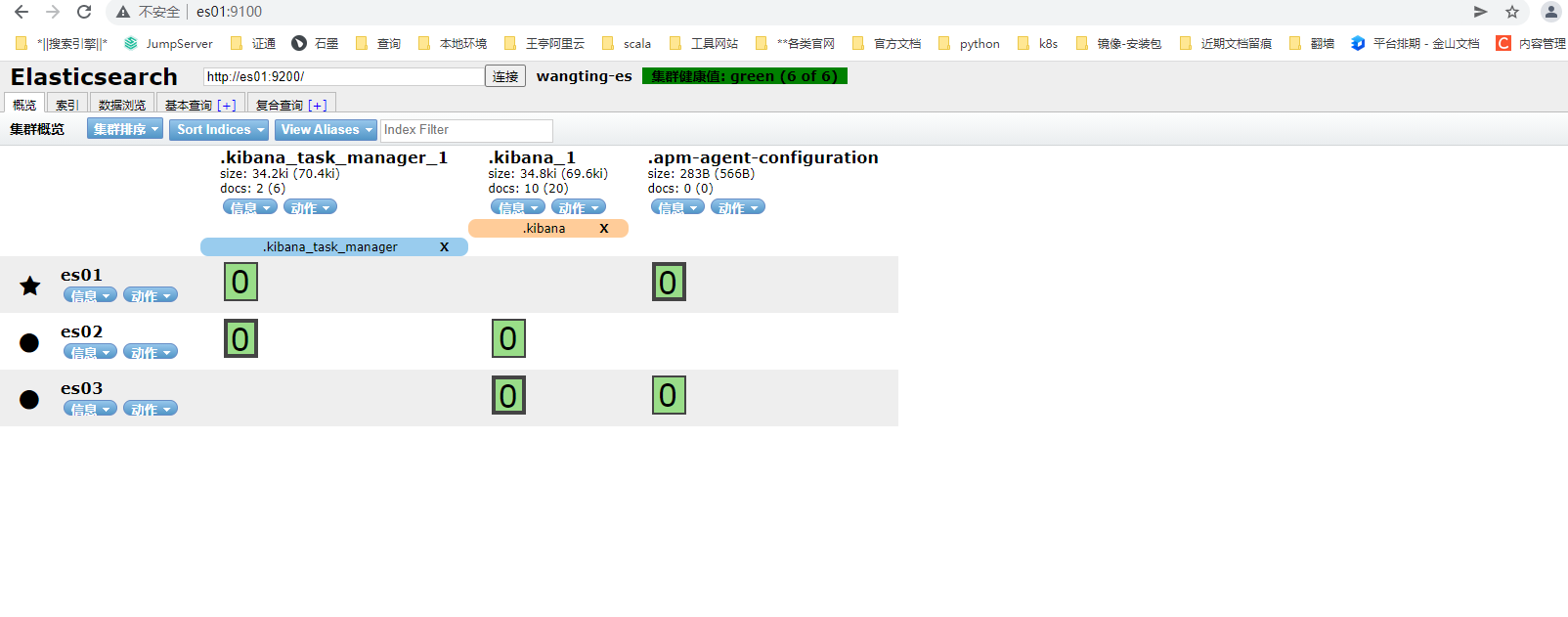 Elasticsearch7从入门到精通(简介、部署、原理、开发、ELK)-CSDN博客