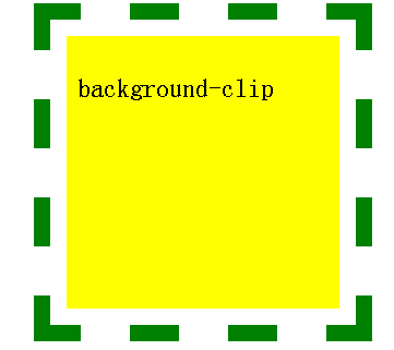 background 背景属性详解_background-position的名词解释-CSDN博客