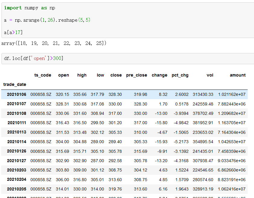 5、Pandas笔记3-查询数据-CSDN博客