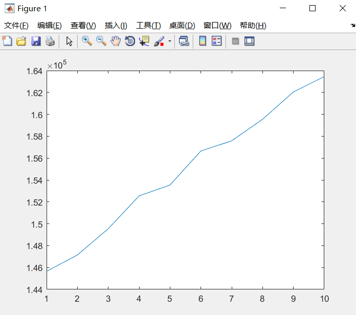 在matlab中如何打开示例程序,visual studio 调用 matlab实例-CSDN博客
