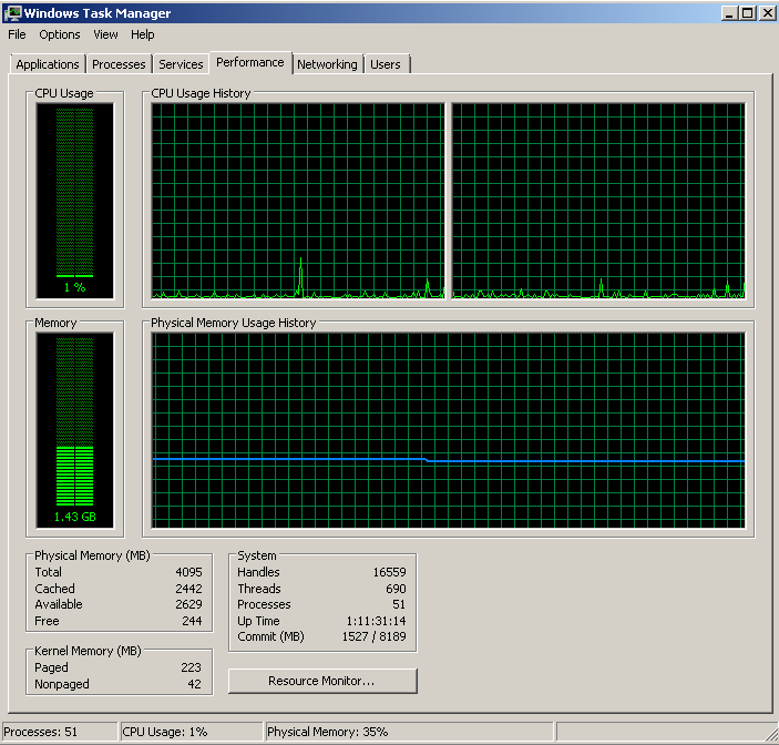Windows Task Manager教程-CSDN博客
