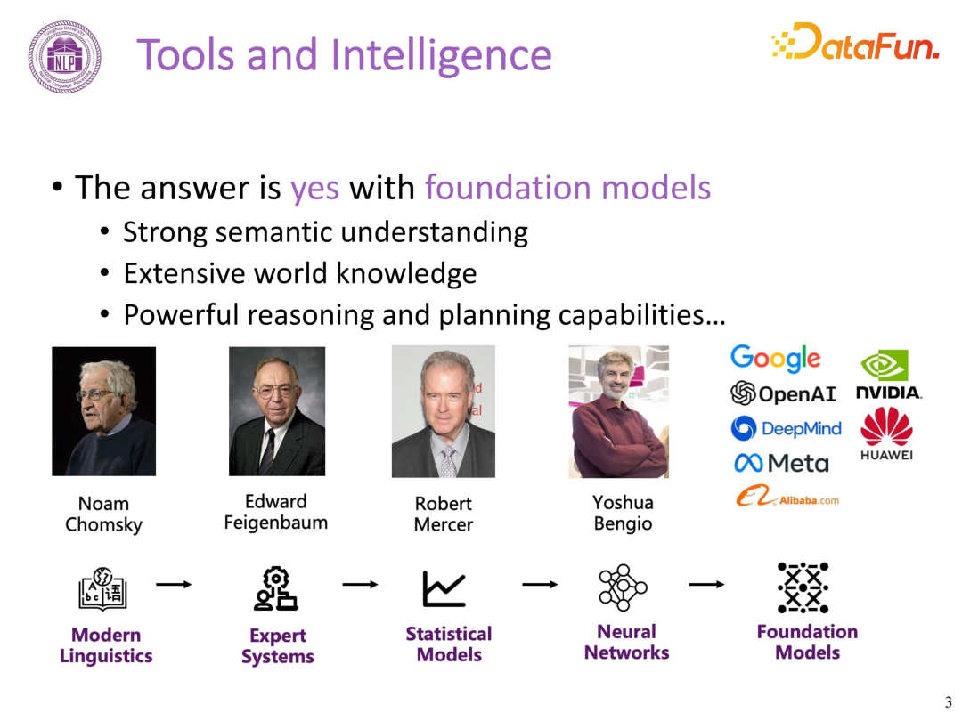 大模型工具学习探索（非常详细）零基础入门到精通，收藏这一篇就够了_toollearning-CSDN博客