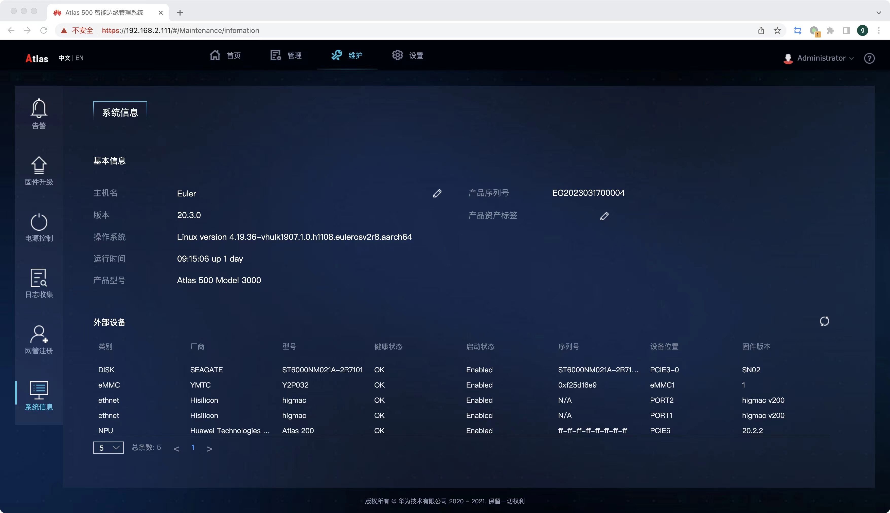 【CANN训练营进阶智囊团-Atlas500智能小站软件】_atlas 500 智能小站 运行第三方jar-CSDN博客