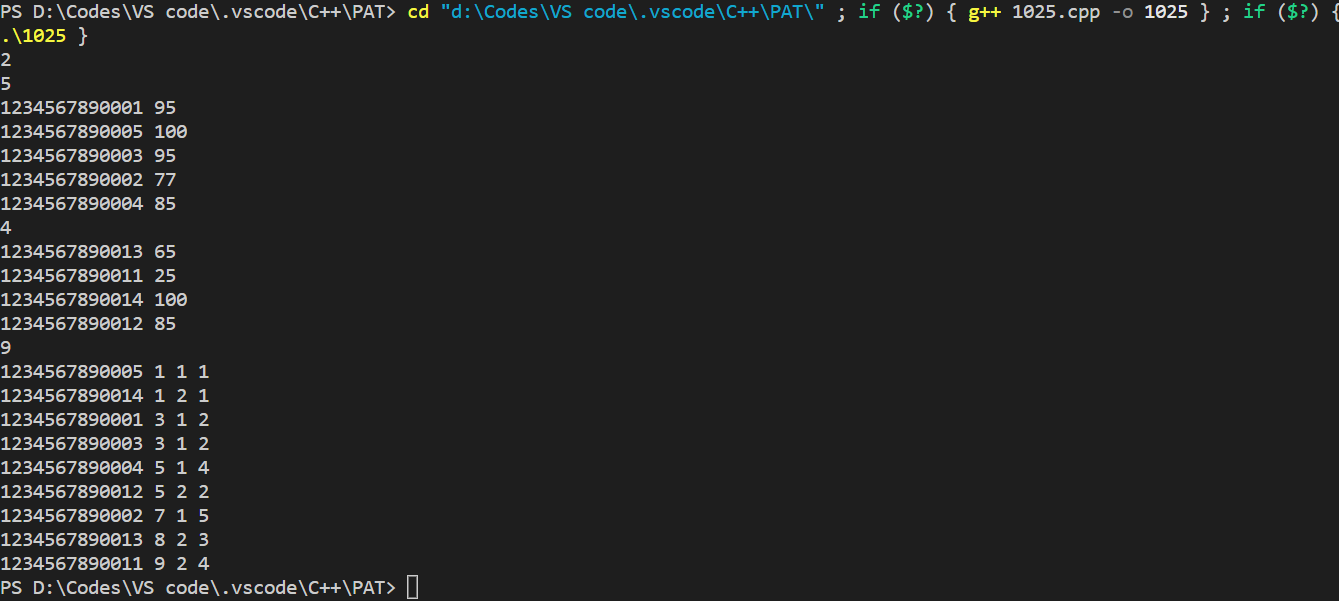 PAT 1025 PAT Ranking（结构体排序）_1025 pat ranking样例-CSDN博客