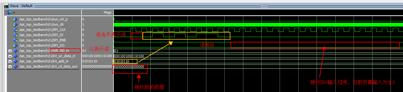 SPI接口设计VHDL代码Quartus仿真_vhdl ssi接口-CSDN博客