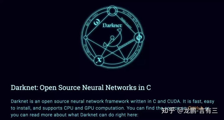 coco训练集darknet_【darknet速成】Darknet图像分类从模型自定义到测试-CSDN博客